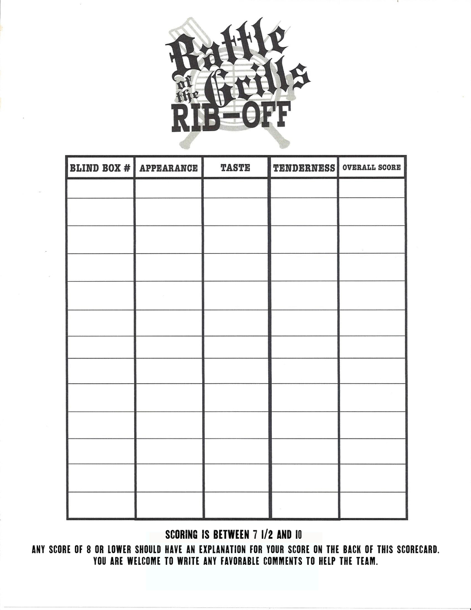 Rib Off Rules | Adamec Harley-Davidson® | Jacksonville Florida